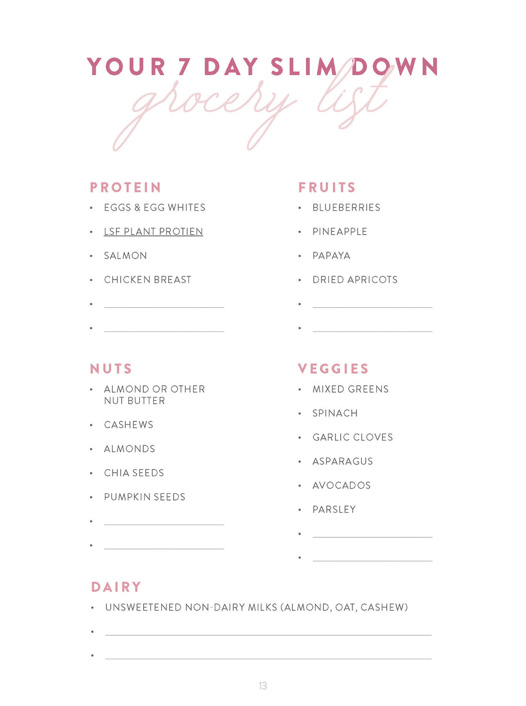 7 Day Slim Down Plan - For Weightloss