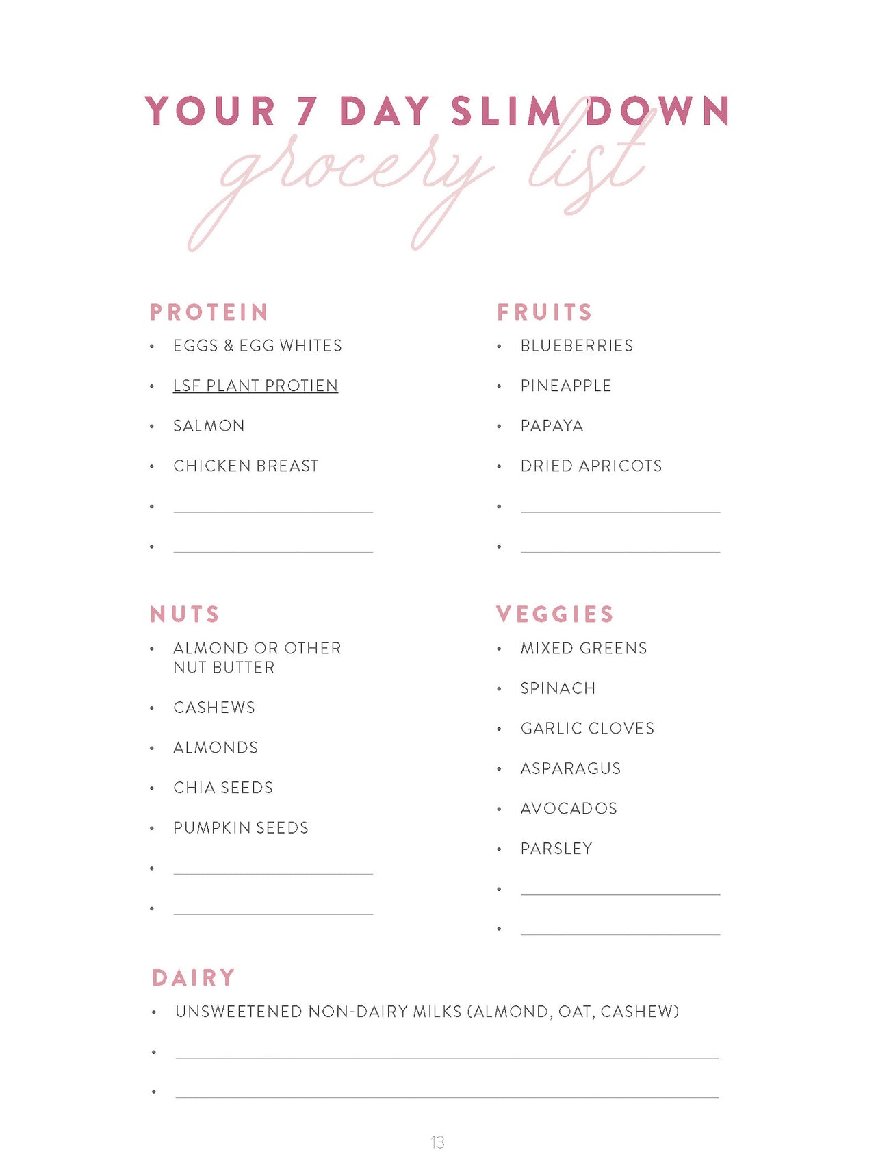 7 Day Slim Down Plan - For Weightloss