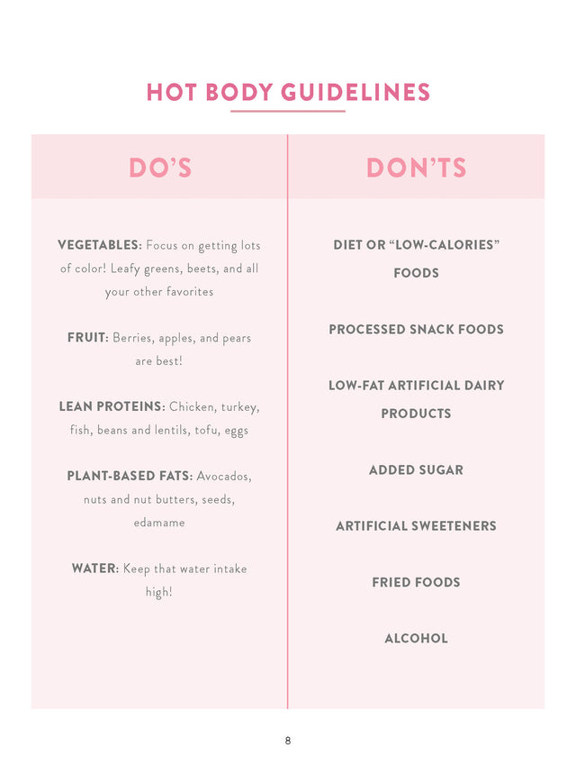 60 Day Transformation Bundle